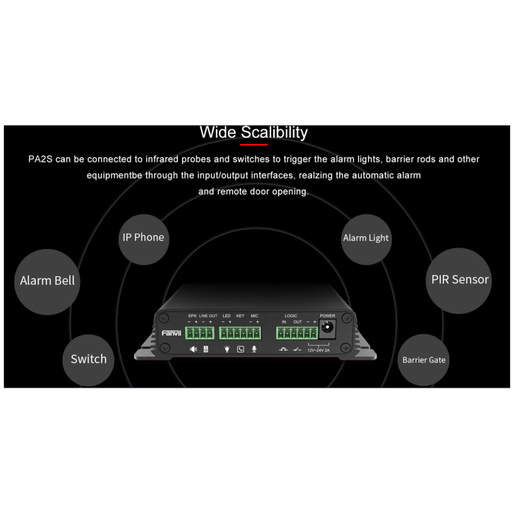 Fanvil PA2S Multi-function SIP Interface/Paging Gateway - Aristel Networks