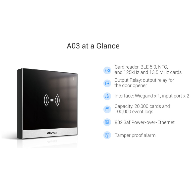 Intercoms | Aristel Networks