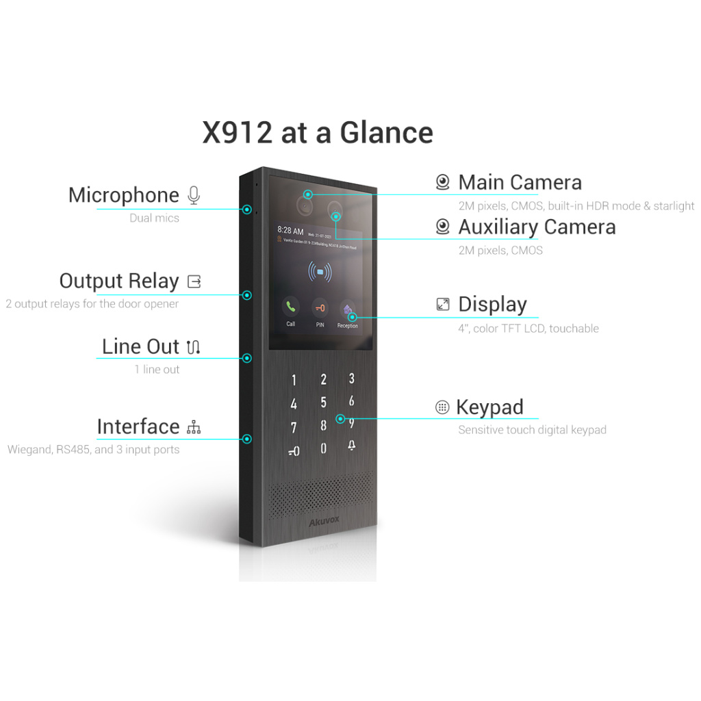 Akuvox X912S - SIP Video Intercom with Facial Recognition - Aristel ...
