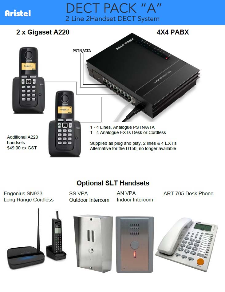 DECT 2 Line Pack: Perfect for Home or Office Use - Aristel Networks