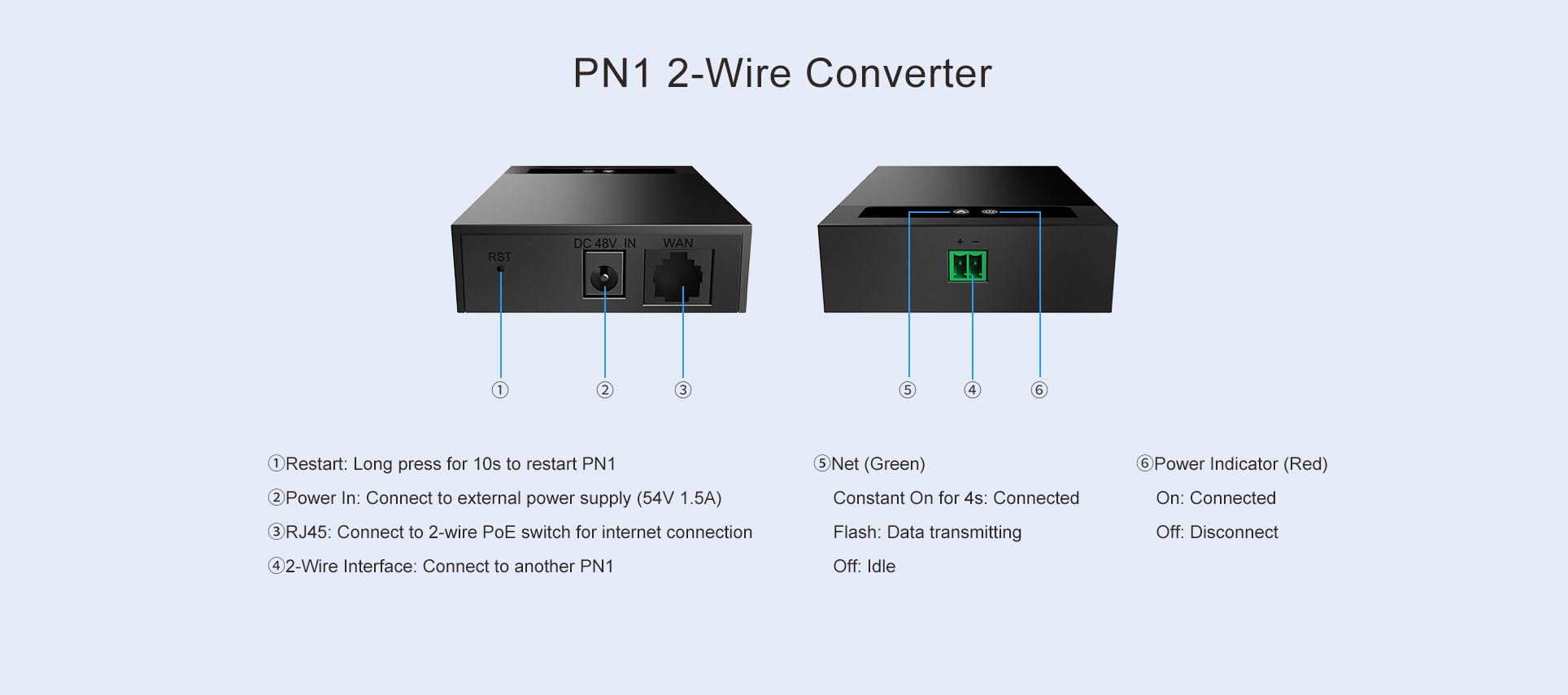 PN1-Fanvil 2 Wire Converter - Aristel Networks